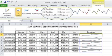 Création Dun Graphique Sparkline Sur Excel 2010 Et 2013