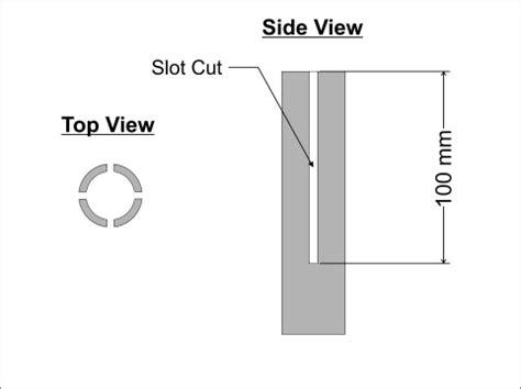 How To Create And Use An Install Kit Using Slot Cuts And Gear Clamps