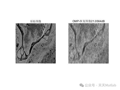 【图像重建】基于ompspsl0算法sar图像重建含psnr附matlab代码 Csdn博客