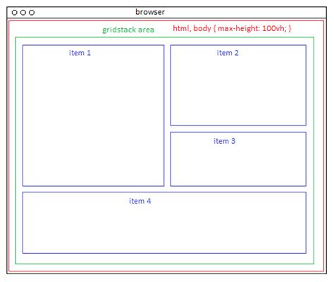 Fixed Grid Size Inside Dynamic Widthheight Flexbox · Issue 728