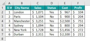 VBA Delete Column Uses Examples How To Delete