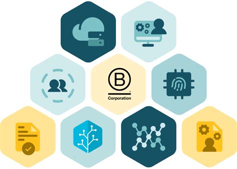 Deepnet Resources And Articles For Rpa Robotic Process Automation