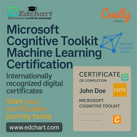 Microsoftcognitivetoolkit Cntk Machinelearningcertification Edchart Inc
