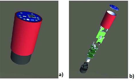 Results Of The Gamma Ray Detector Scan Through Laser Scanarm A And Download Scientific