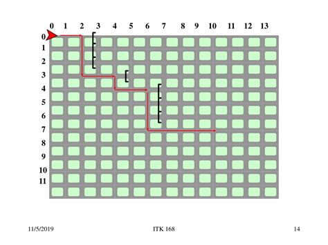 ppt programming loop structures and logic explained powerpoint presentation id 8894906