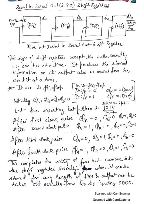 Solution Digital Electronics Shift Register Studypool