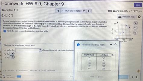 Solved Homework Hw 9 Chapter 9 Save 17 Of 20 16