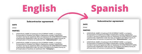 The Most Challenging Content Types And File Formats For Translation