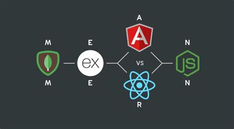 Mern Stack The Ultimate Choice For Full Stack Web Development What