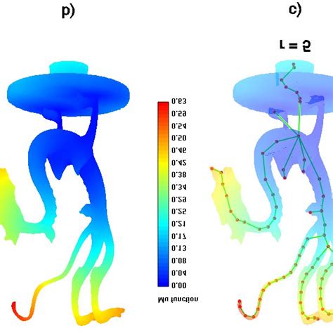 Example Of 2d Reeb Graph Download Scientific Diagram