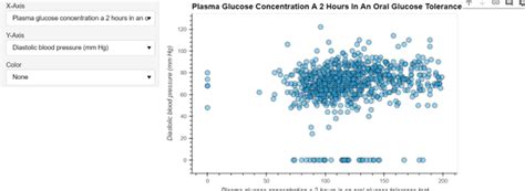 End To End Mlops Using Pycaret Pycaret Is Pythons Open Source By Amit Kumar Jha Medium