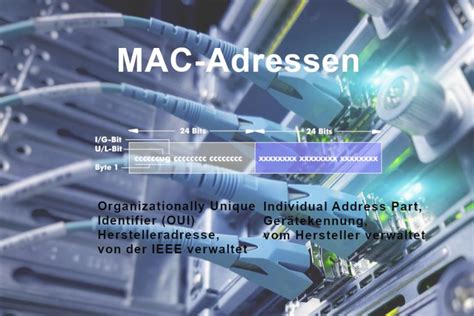 Referenz Mac Adressen Hersteller It Administrator Magazin