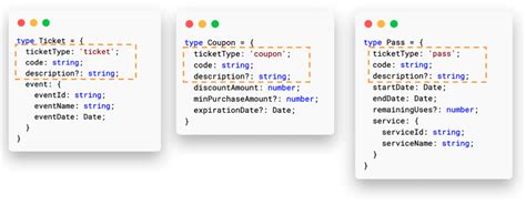 Advanced Typescript Type Predicates Narrowing And Func Overrides Dev Community