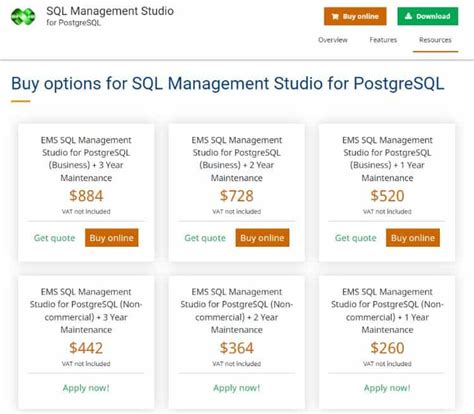 13 Best Database Software And Systems Of 2024 Ultimate Guide