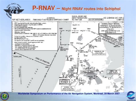 Ppt Performance Based Navigation Specifications For Efficient Aircraft Operations Powerpoint