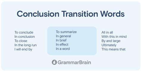 Conclusion Transition Words To Use List And Examples Grammarbrain