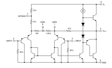 R Multiple Time Series Graphs In One Plot Disregarding Empty Fields