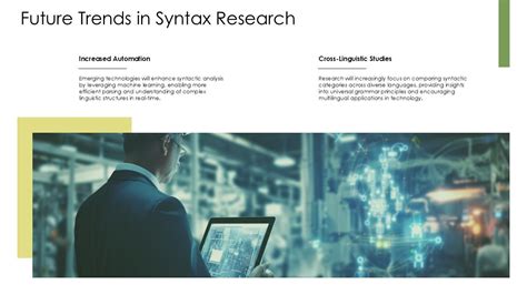 Syntactic Categories Understanding Linguistic Structures And Their Functions Ppt Slides St Ai