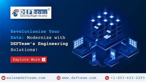 Defteam Solutions Private Limited On Linkedin Modern Data Engineering