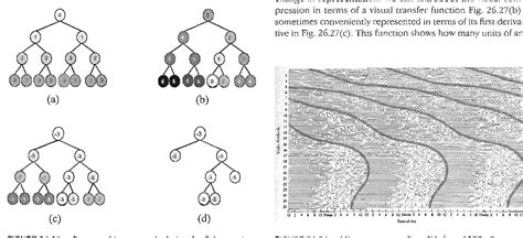 Figure 2612 From Information Visualization Semantic Scholar