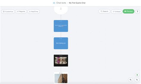 Orphaned Branches Querlo Magazine And Documentation