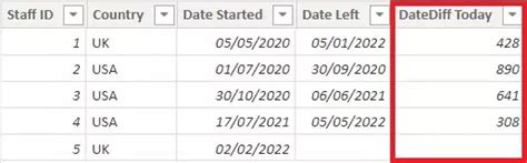 Dax How To Calculate The Difference Between Two Dates Using Datediff
