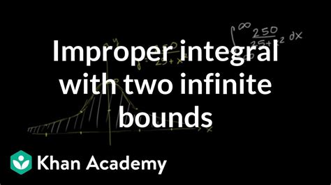Improper Integral With Two Infinite Bounds Ap Calculus Bc Khan