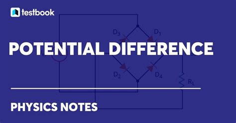 Potential Difference Voltage Definition Formula Unit And How To Measure It