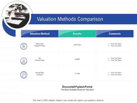Valuation Methods Comparison Infrastructure Construction Planning And