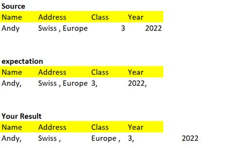 How To Save Csv With Comma Delimiter Activities Uipath Community Forum