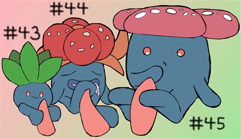 Rule 34 2022 Ambiguous Gender Digital Media Artwork Elemental