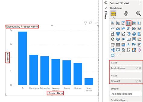 Power Bi What If Parameter Percentage Sharepoint And Microsoft Power Platform Tutorials Spguides