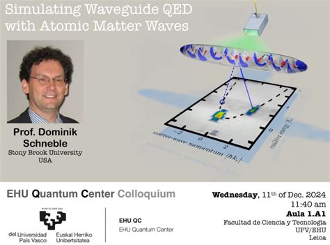 Simulating Waveguide Qedwith Atomic Matter Waves Ehu Quantum Center