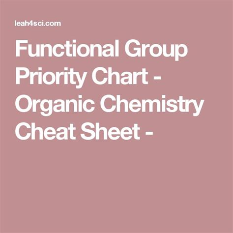 Functional Group Priority Chart Organic Chemistry Cheat Sheet