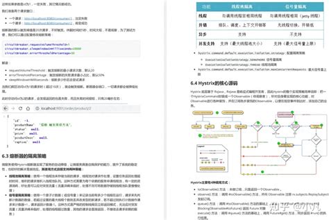 阿里最新产，springcloud微服务核心技术全解手册github星标50k最新的springcloud Alibaba 书籍 Csdn博客
