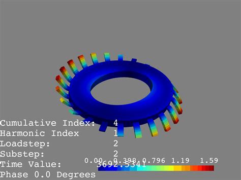 Ansys二次开发：python解析ansys结果文件（pyansys库）51cto博客ansys的二次开发