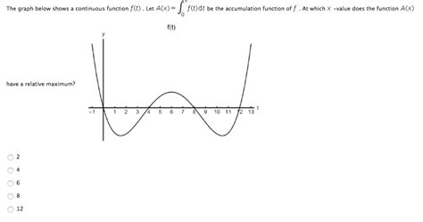 solved the graph below shows a continuous function f t let