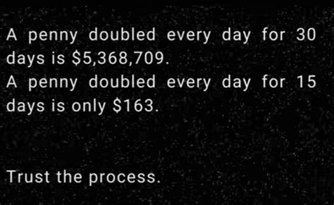 Satyam Mishra On Linkedin A Penny Doubled Every Day For 30 Days Is