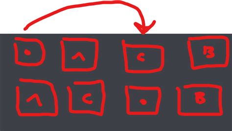 How To Move An Object In A Table Scripting Support Developer Forum Roblox