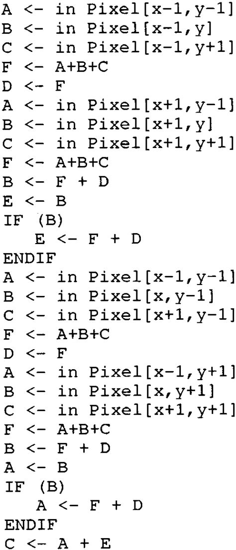 Sobel Edge Detection Program For Serial Image Processing On A Single
