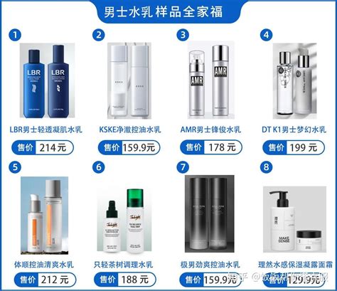 8款男士水乳大测评 不同肤质怎么挑水乳，平价水乳测评合集，好用不贵！ 知乎