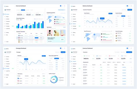 Sales Management Product Ui Kit On Ui8 On Behance