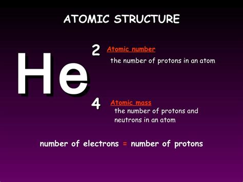Atomic Structure Ppt