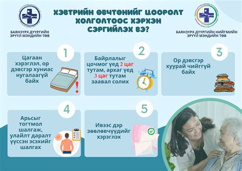 Хэвтрийн өвчтөнийг цооролт Эрүүл Оршихуй Өрхийн Эмнэлэг Facebook