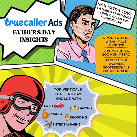 Nikhil Kumar On Linkedin Hello Brands Come Join Hands With Us