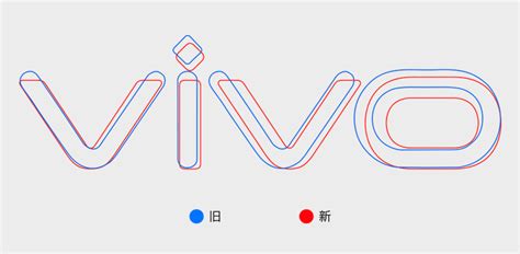 vivo手机品牌更换全新LOGO 深圳LOGO设计 全力设计