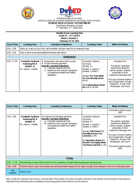 2nd Quarter Css 12 Week 7 8 Pdf Educational Technology Learning