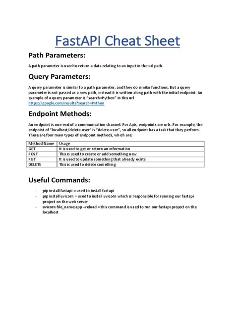 fastapi cheat sheet pdf