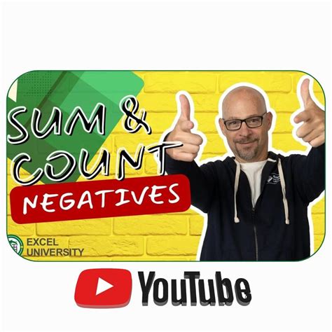 excel university inc on linkedin excel tutorial spreadsheet business