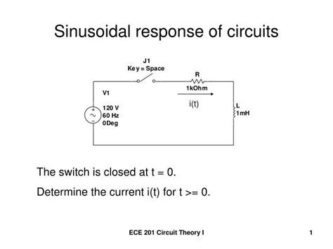 Ppt Sinusoidal Response Of Circuits Powerpoint Presentation Free